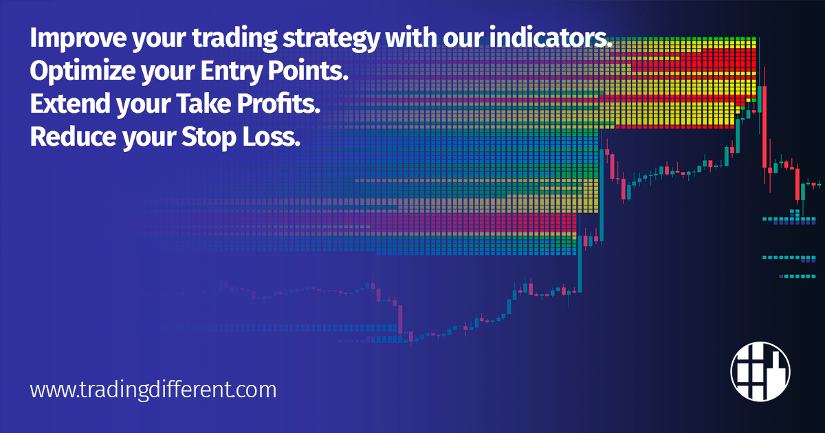 Trading Different · Liquidation Heatmap for Crypto, Forex, Gold & Stocks